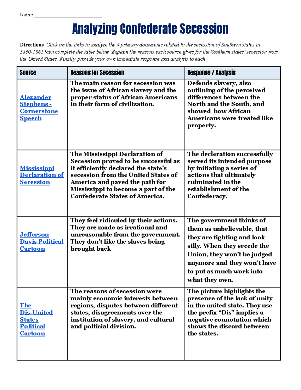 Secesssion Lesson - Name _________________________ Analyzing ...