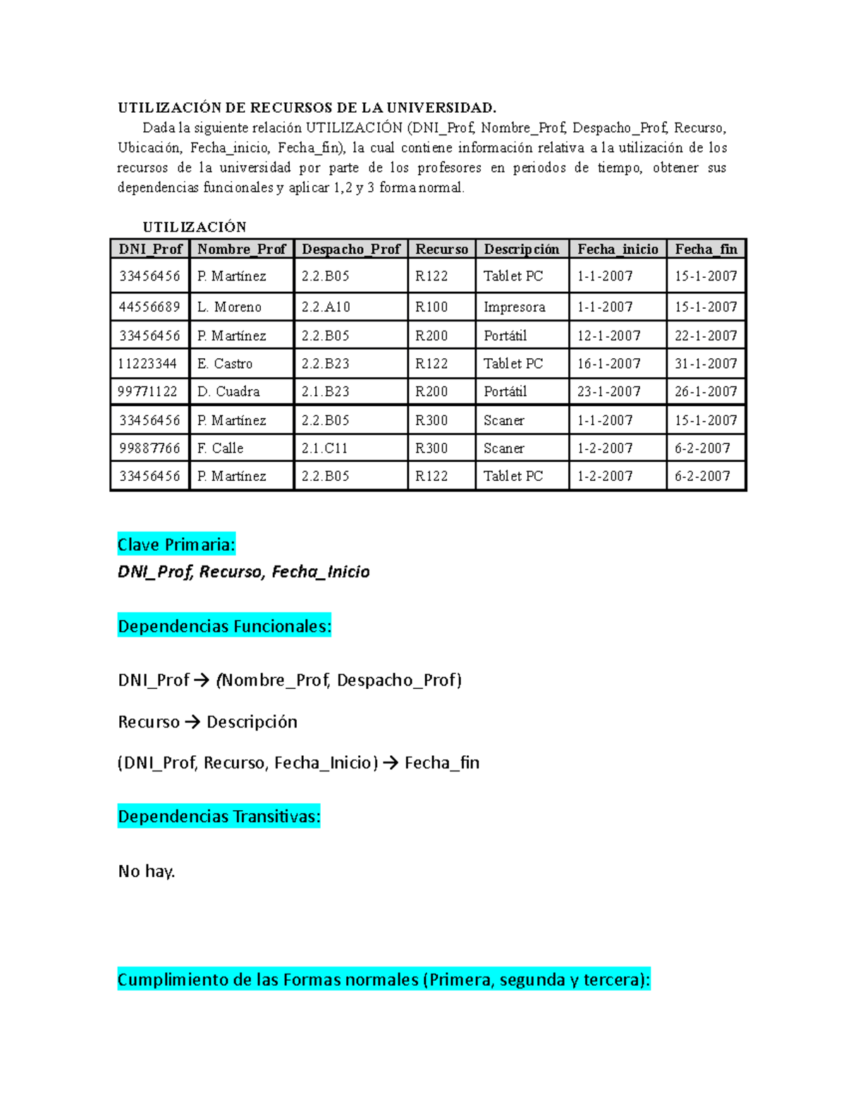 Ejercicio 2 Grupos - Fundamentos De Bases De Datos - Tec de Madero ...