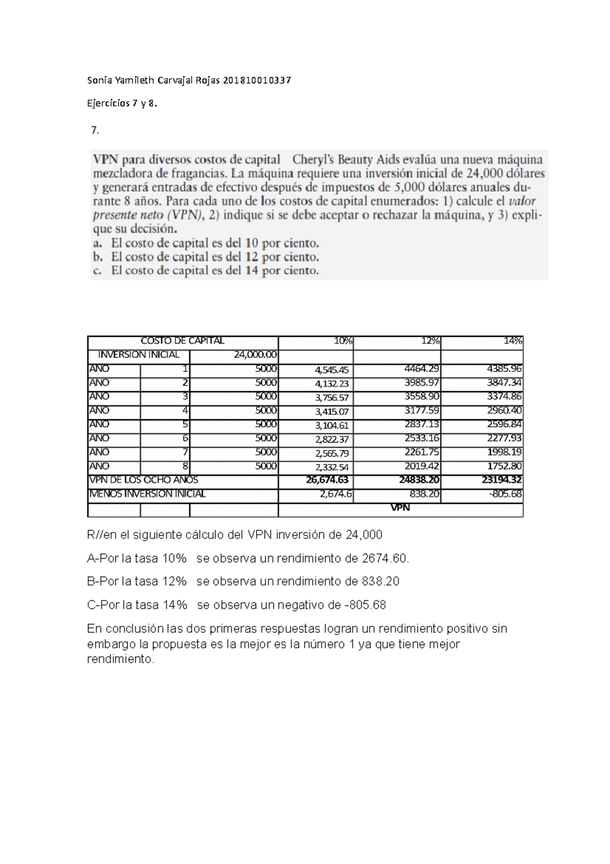 Sonia Carvajal 2018 10010337 Financiera Grupal - Sonia Yamileth ...