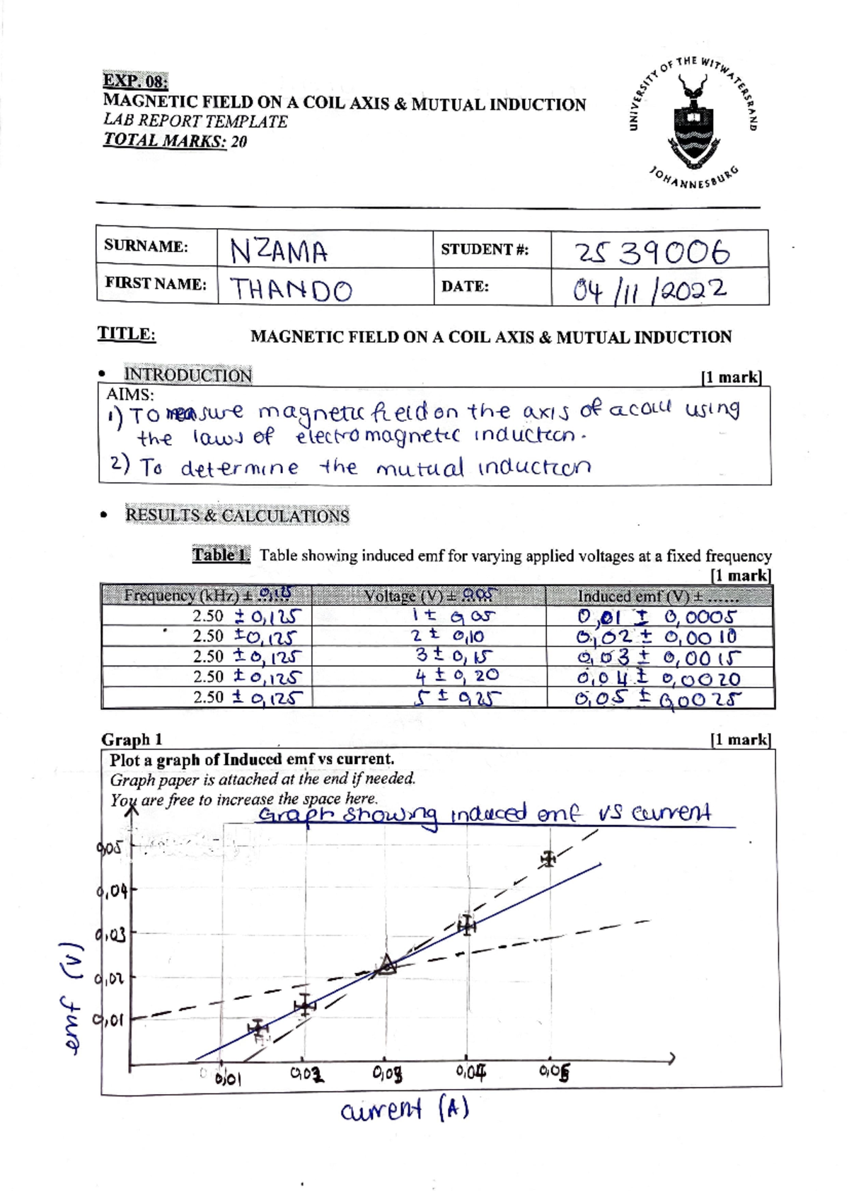 Experiment 8 Magnetic induction - OF THE EXP. 08: MAGNETIC FIELD ON A ...