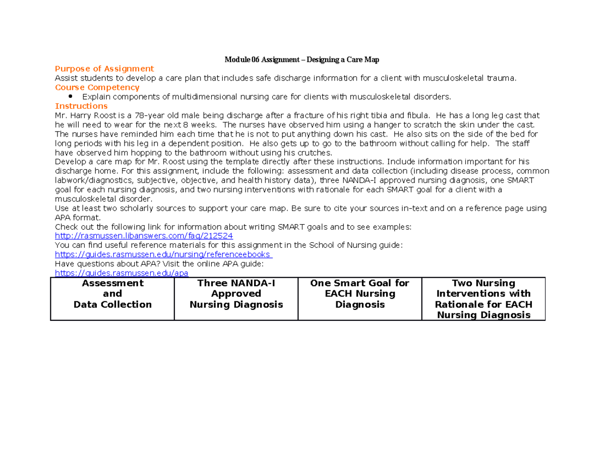 Design care plan, nursing interventions - Module 06 Assignment ...