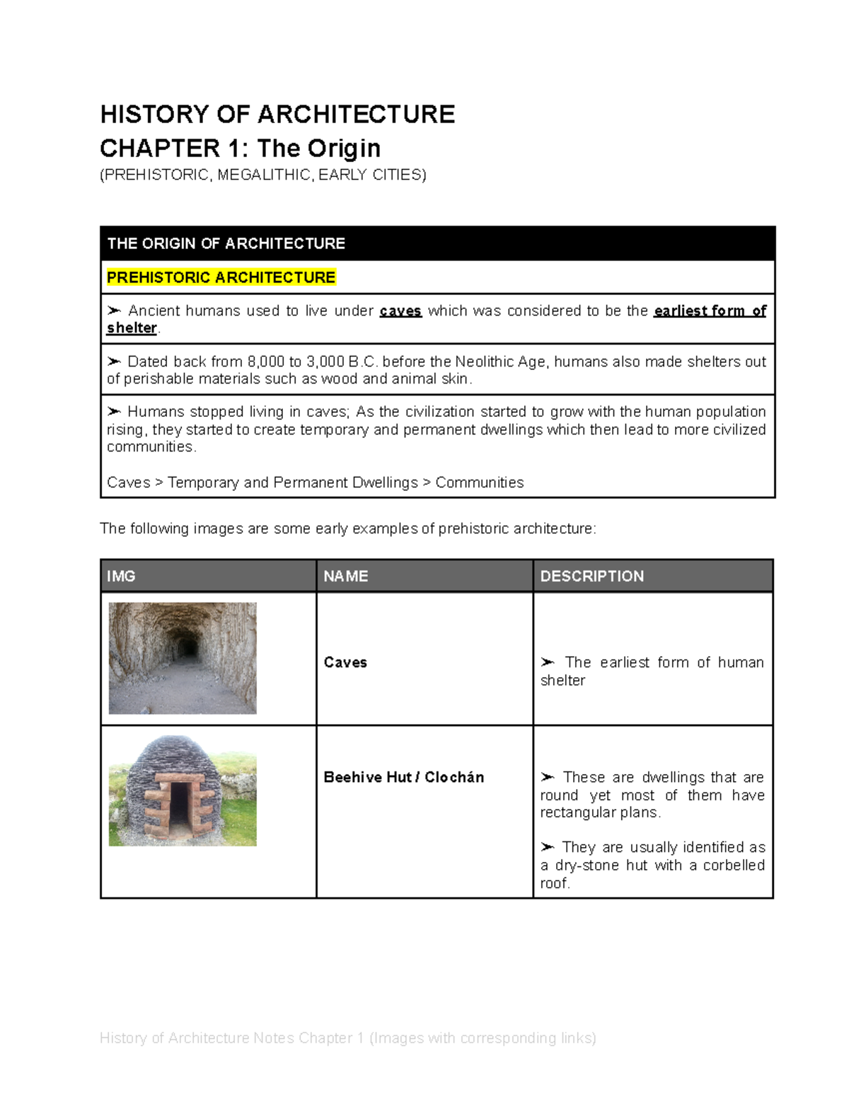 History of Architecture Chapter 1 - HISTORY OF ARCHITECTURE CHAPTER 1 ...