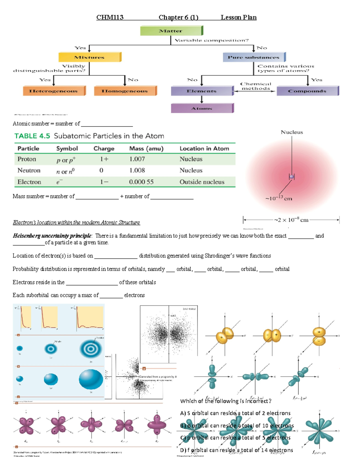 Ch 6 Lesson Plan FA2020 - CHM113 Chapter 6 (1) Lesson Plan Atomic ...