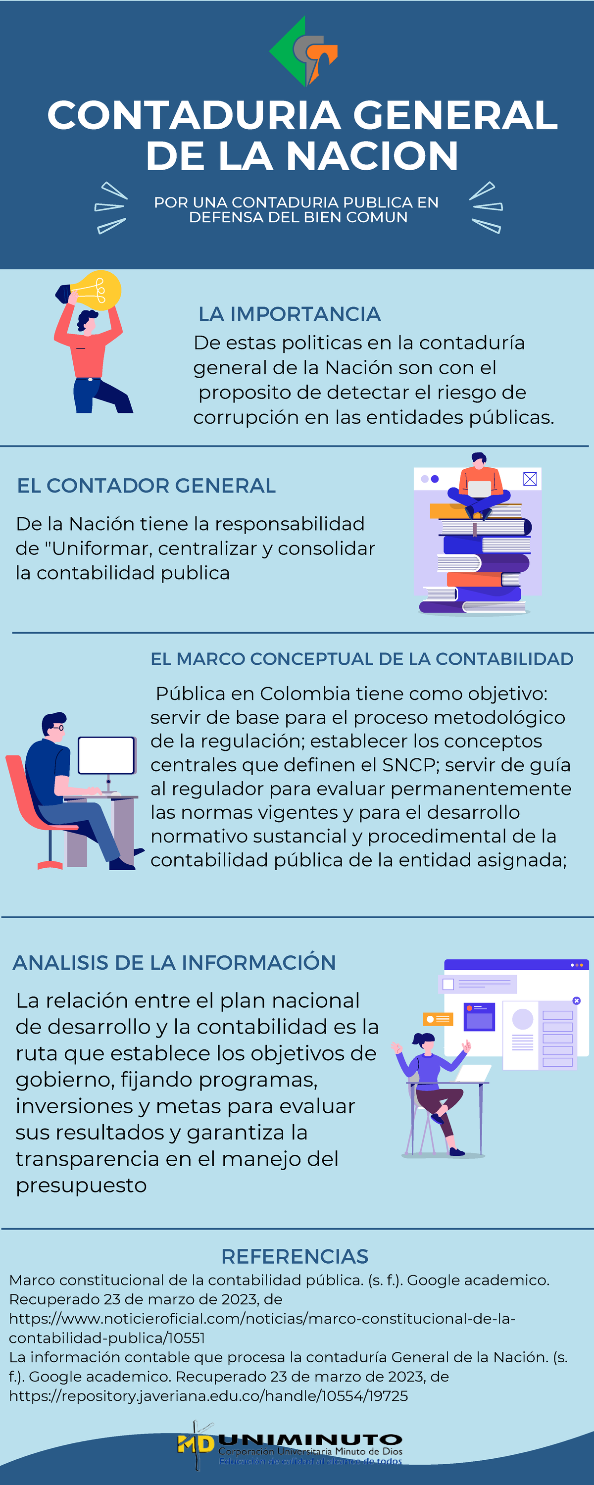 Infografia - POR UNA CONTADURIA PUBLICA EN DEFENSA DEL BIEN COMUN ...