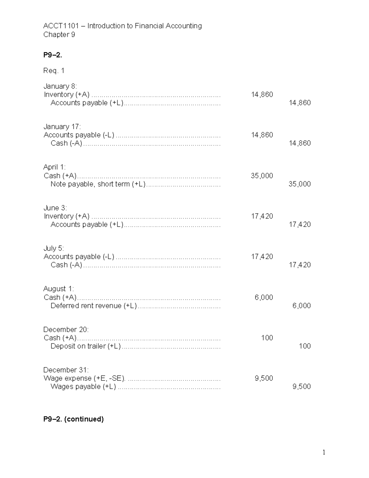 ACCT1101 Assignment Solution Chapter 09 - ACCT1101 – Introduction to ...