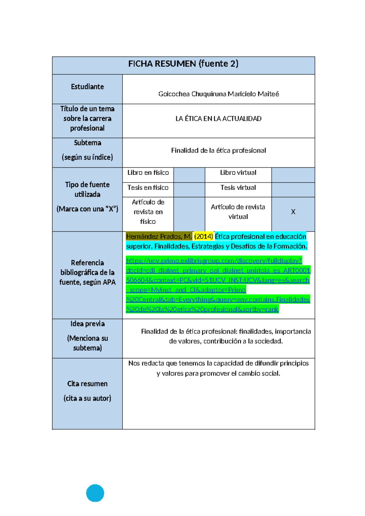 Formato PARA Elaboración DEL Resumen(doc) - P A FICHA RESUMEN (fuente 2) Estudiante Goicochea ...