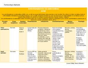 Norma 013 - Norma Oficial Mexicana NOM-013-SSA2-2015. Para la ...