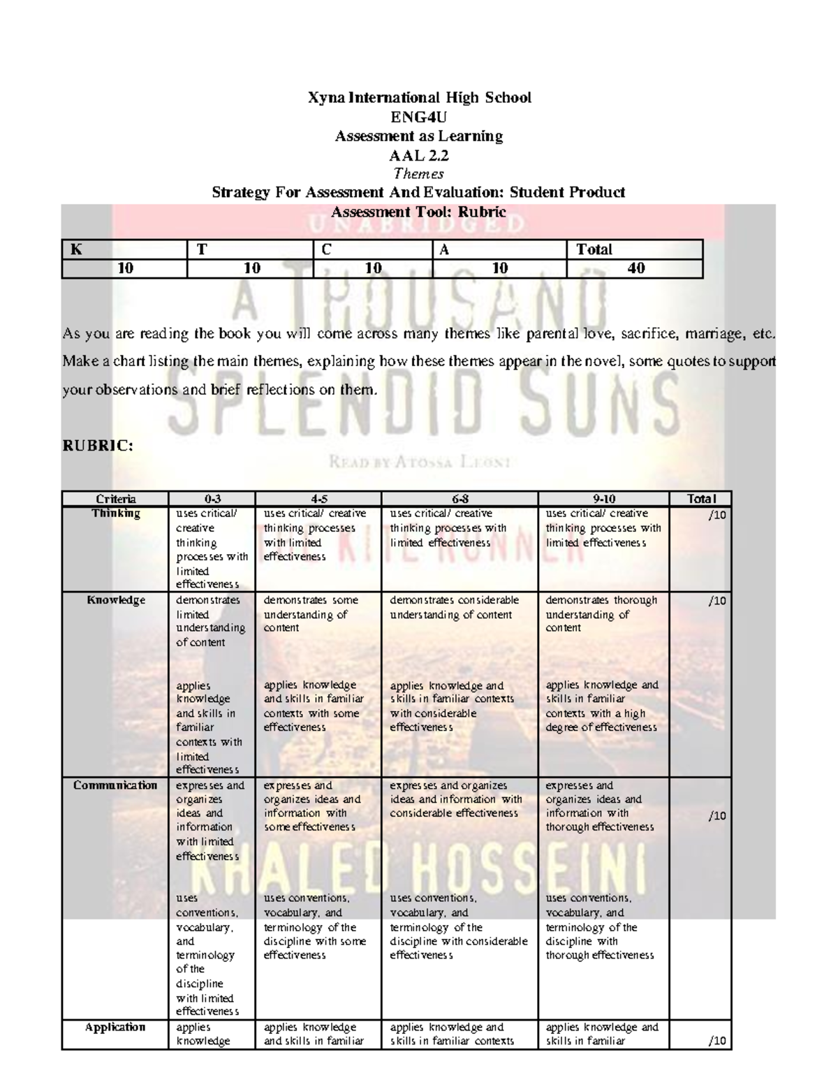 AAL 2.2 - Assignment - Xyna International High School ENG4U Assessment ...