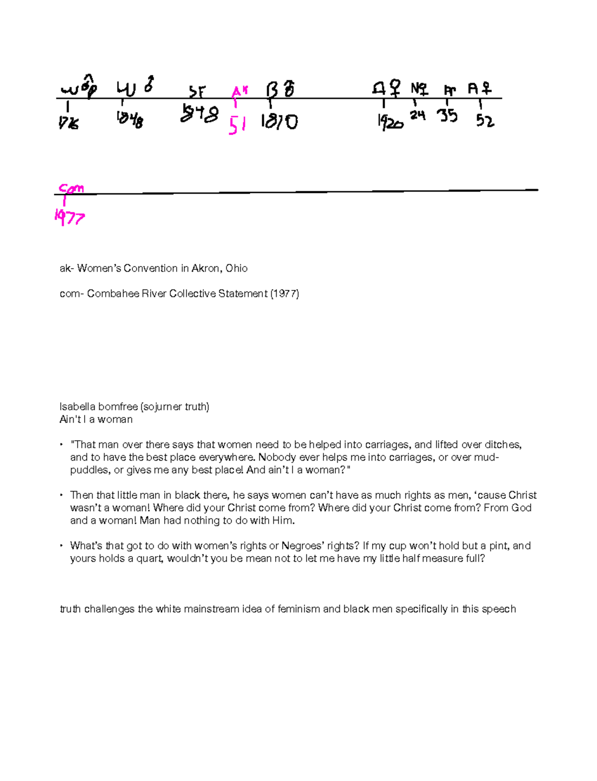 Note Sep 16, 2021 - these are lecture notes - ak- Women’s Convention in ...