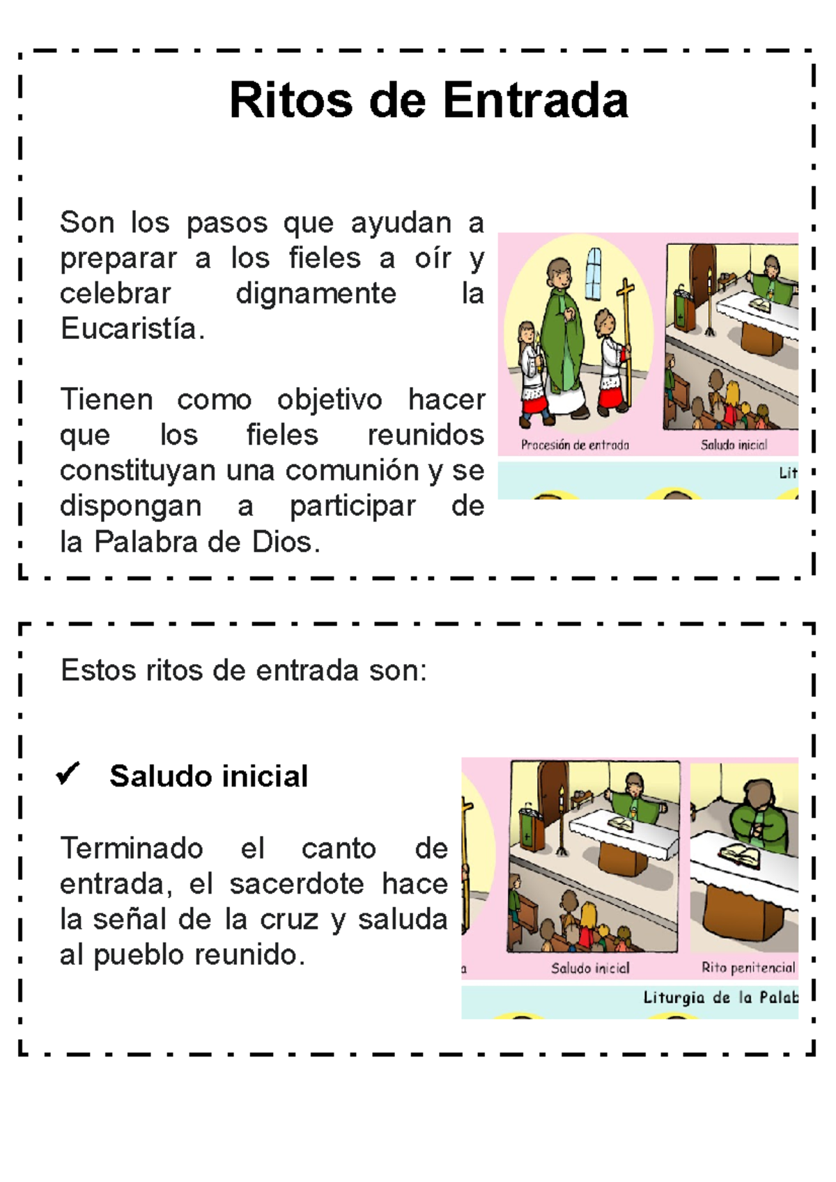 Ritos de Entrada - MATERIAL DIDACTICO - Ritos de Entrada Son los pasos ...