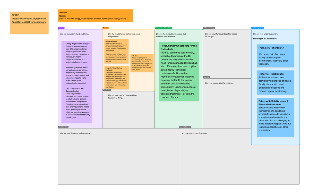 Lean Business Model Canvas - List out customer’s top 3 problems. N ...