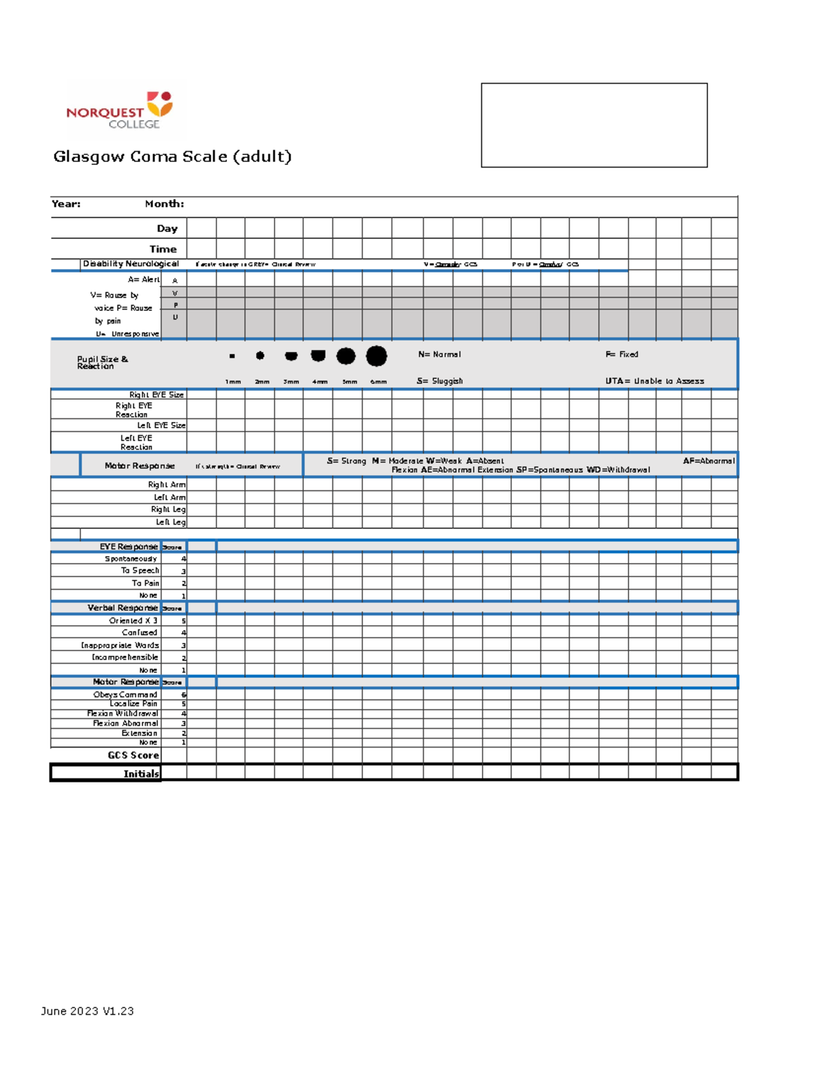 Glasgow Coma Scale V1 - lab assignment - Glasgow Coma Scale (adult ...