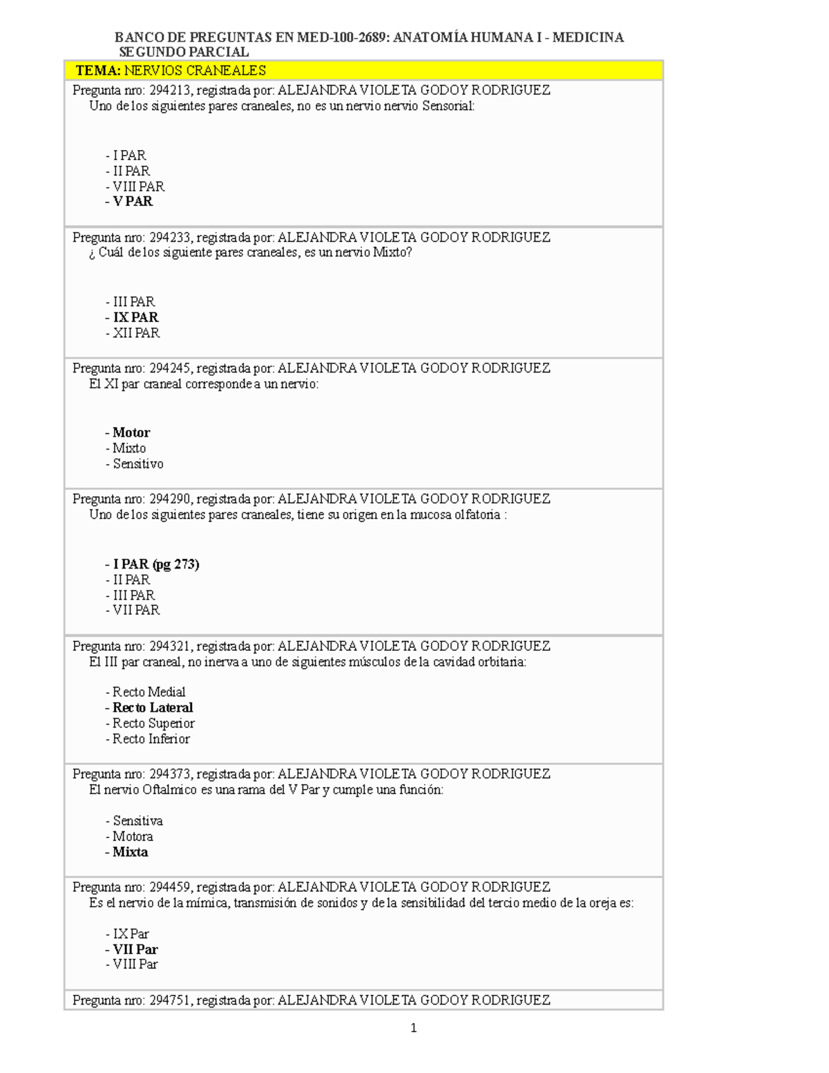 Anatomia Humana I - Medicina - Parcial 2 - 132 PG - BANCO DE PREGUNTAS EN MED-100-2689: ANATOMÍA ...