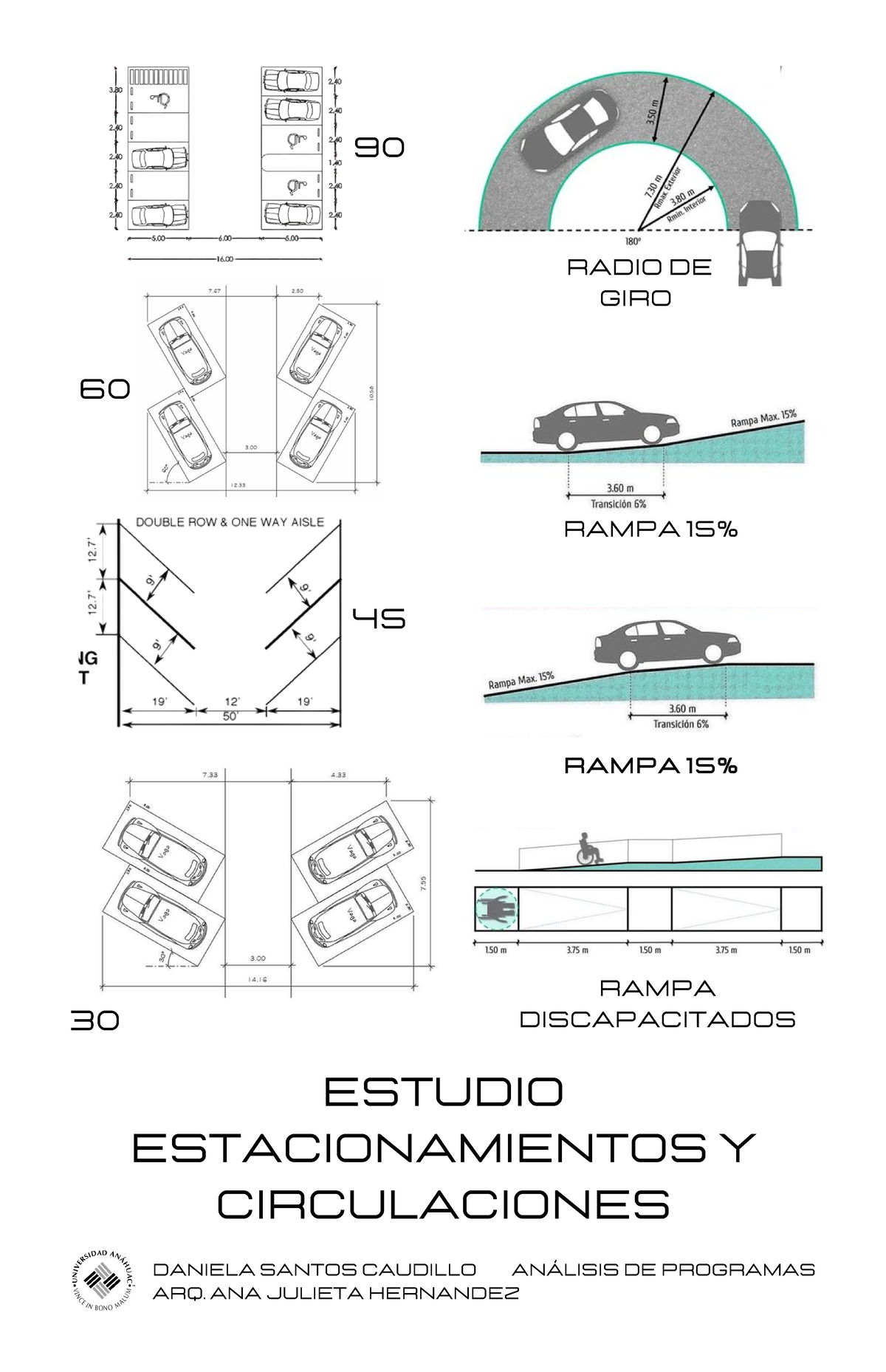Análisis Estacionamientos - Daniela Santos Caudillo - estudio estacionamientos y circulaciones ...