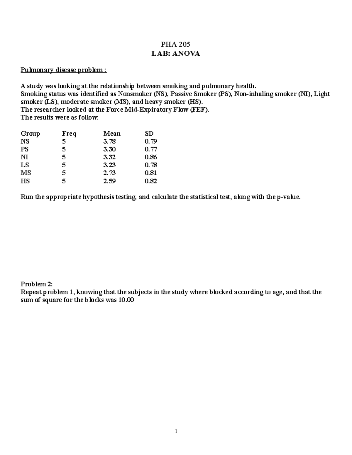 Assign 10 b anova 2008 - PHA 205 LAB: ANOVA Pulmonary disease problem : A study was looking at ...