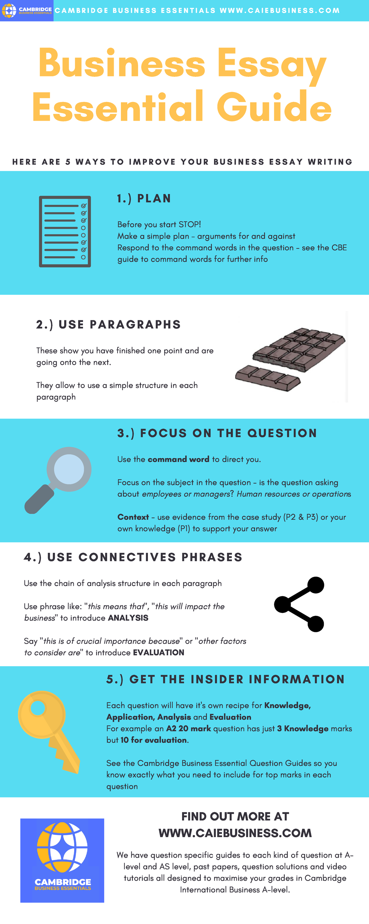 Business Essay Essential Guide - FIND OUT MORE AT WWW.CAIEBUSINESS 3 ...