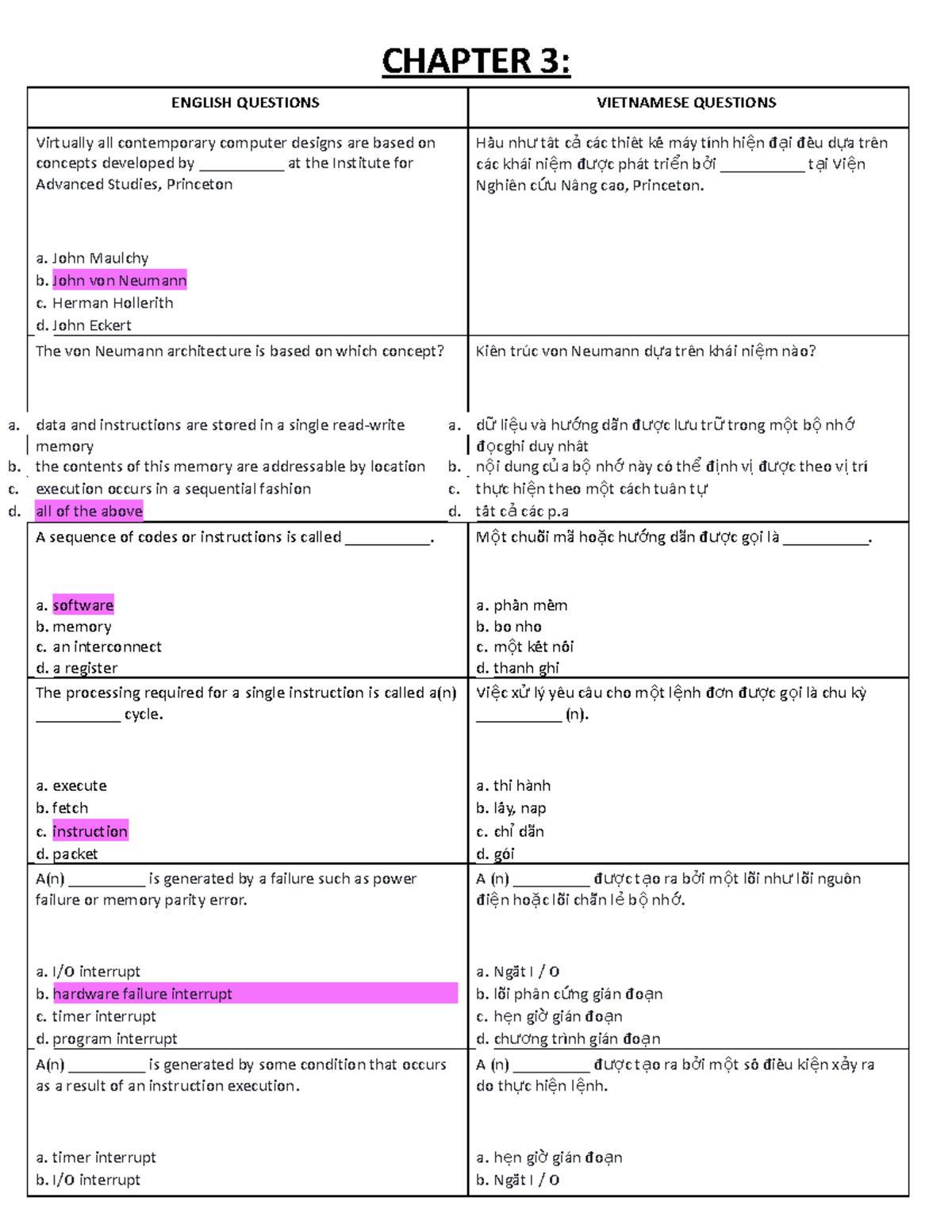Chap3 - ... - CHAPTER 3: ENGLISH QUESTIONS VIETNAMESE QUESTIONS ...