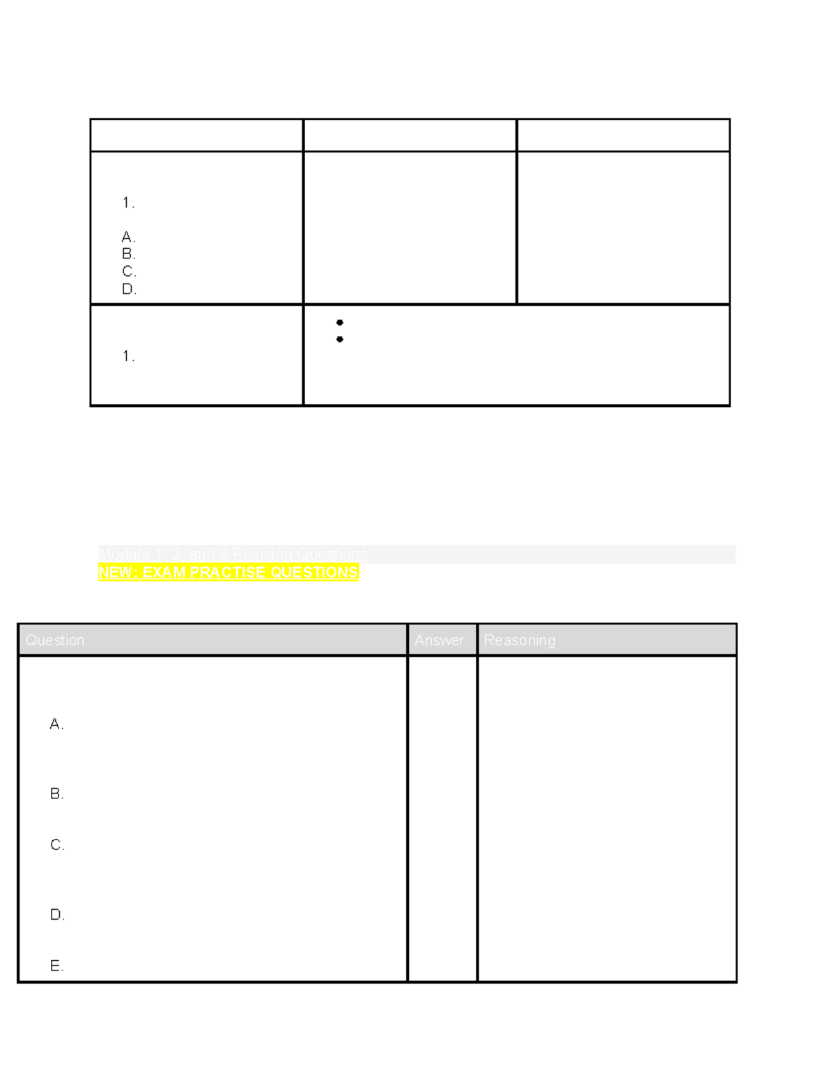 Exam Prep For MICR2000 Ffdf Example Question Answer Reasoning MCQ