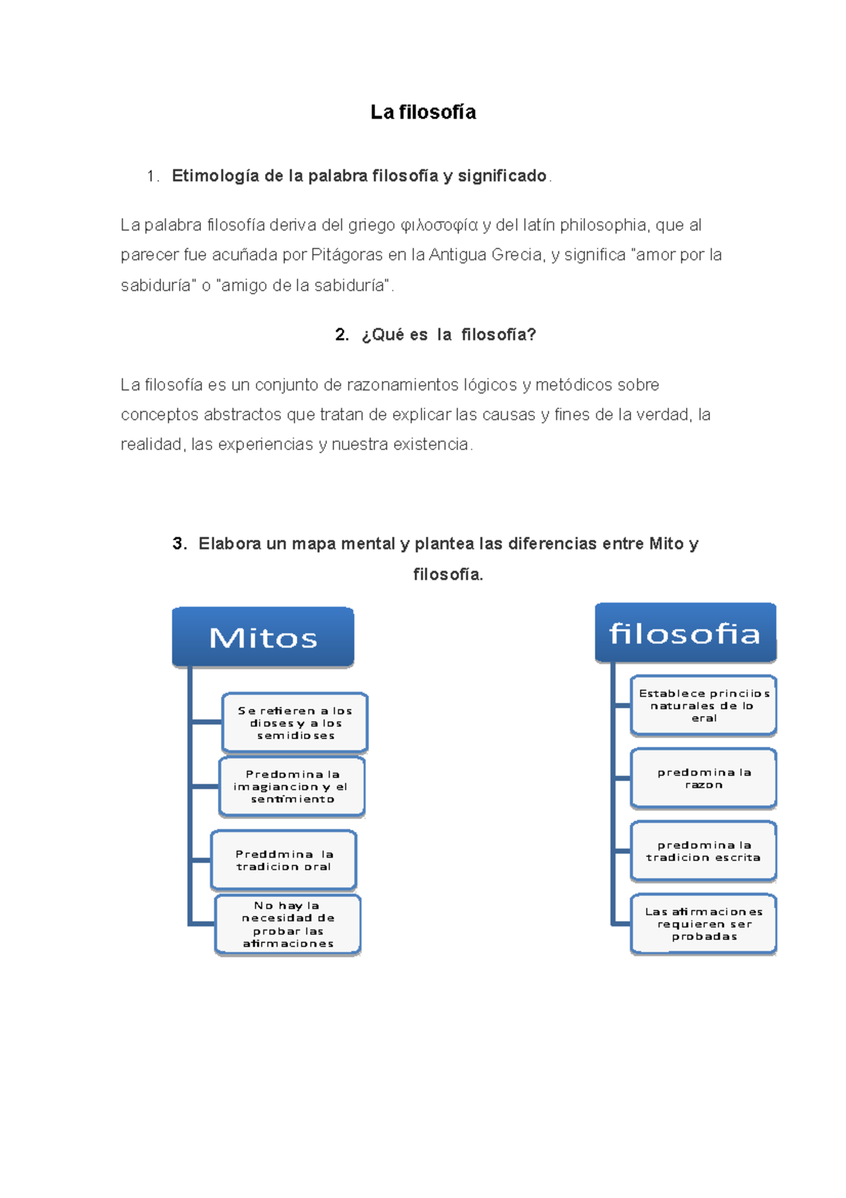La filosofía - tarea - La filosofía Etimología de la palabra filosofía y significado. La palabra ...