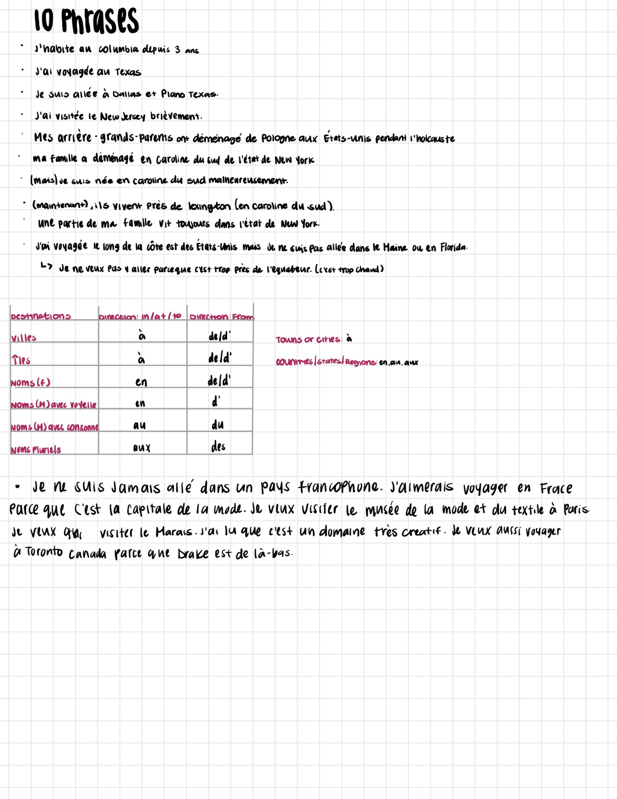 Class Notes-6 - Lecture - FREN 209 - Studocu