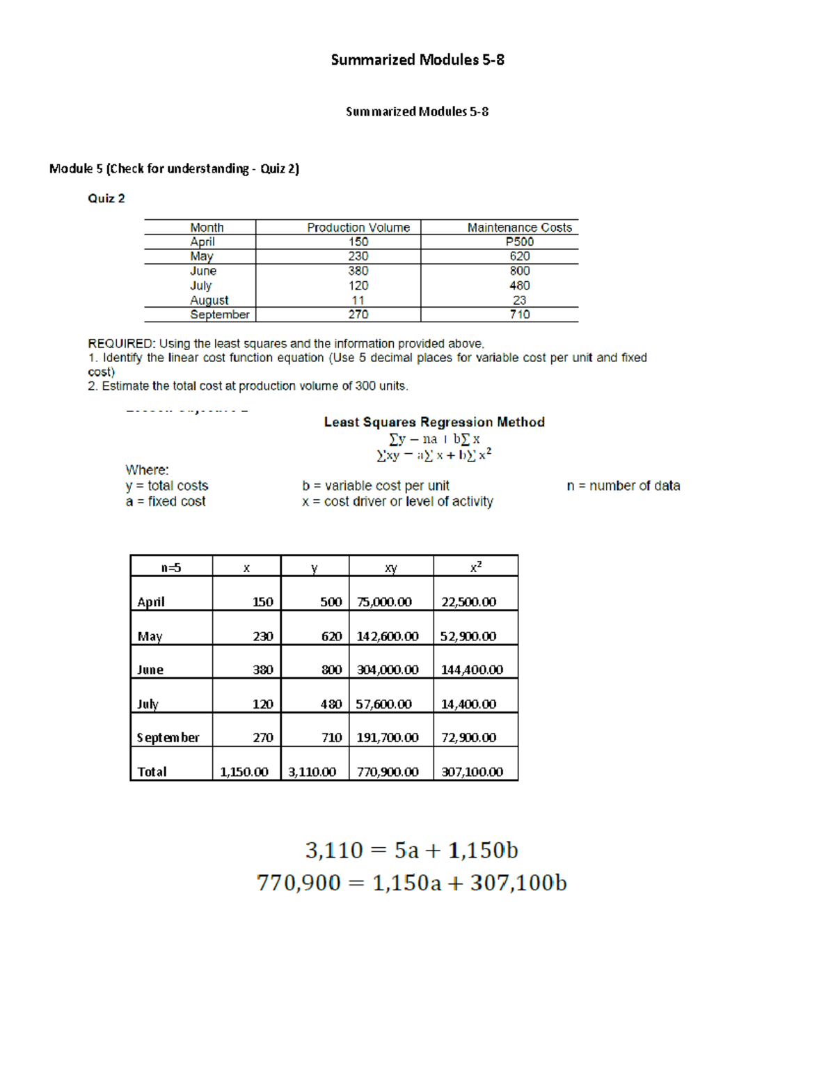 Summarized Modules 5-8 final - Module 5 (Check for understanding - Quiz ...