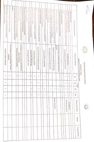 CS PDF 2024-04-25 10 - hatdogs - Studocu