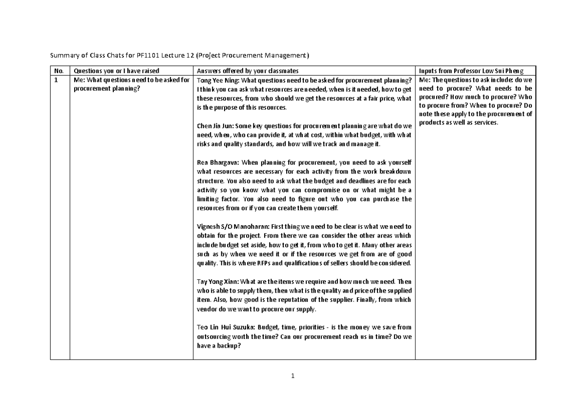 Q n A foe lecture 12 - Summary of Class Chats for PF1101 Lecture 12 ...