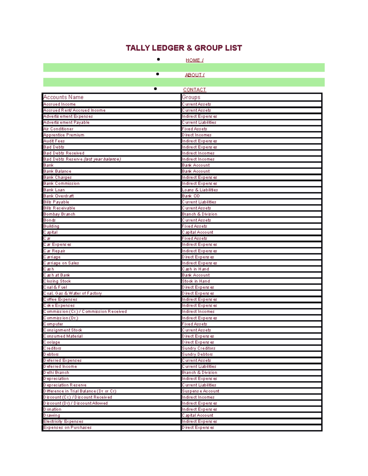 Tally Ledger Groups TALLY LEDGER GROUP LIST HOME ABOUT CONTACT 