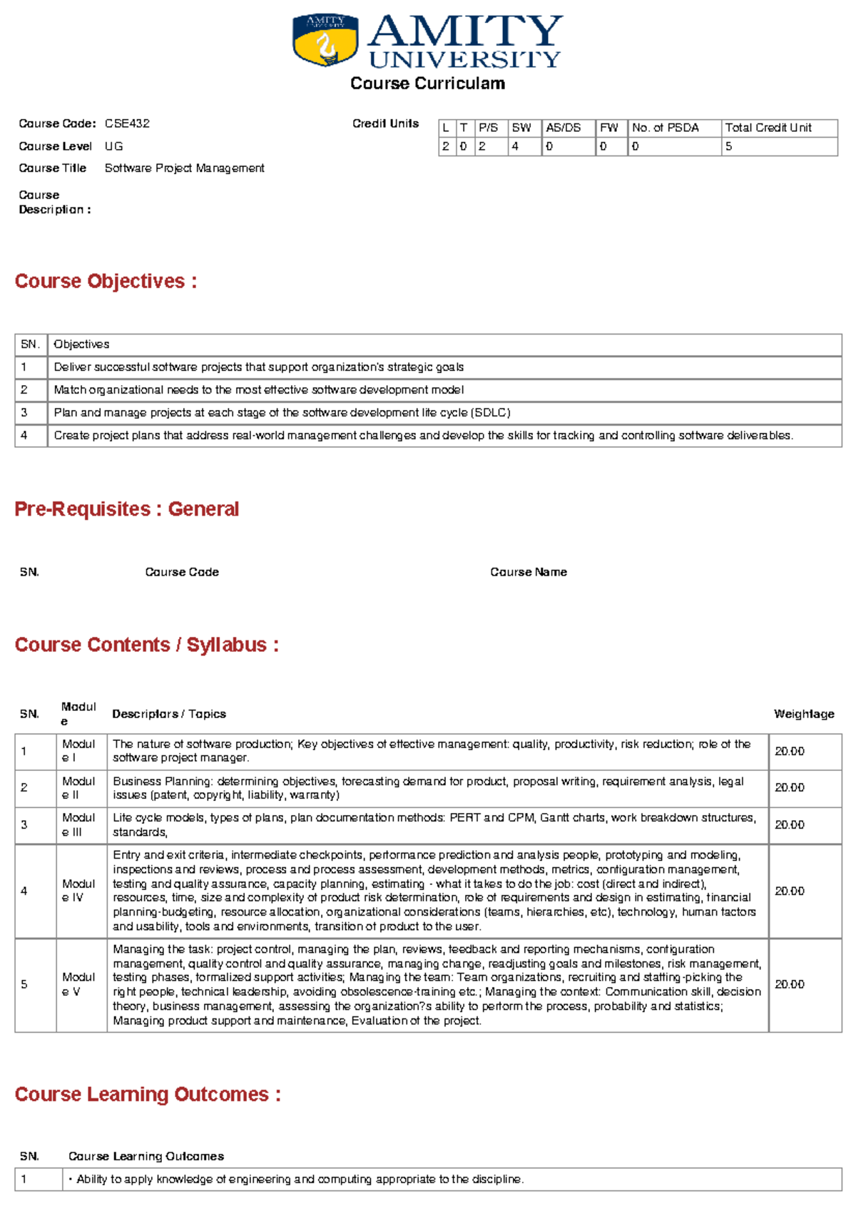 Spm - syllabus - Course Objectives : Pre-Requisites : General Course ...