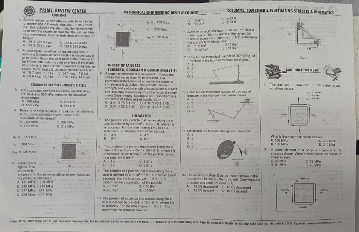 Prime- Columns - PRIME REVIEW CENTER COLUMNS, COMBINED FLUCTUATING ...