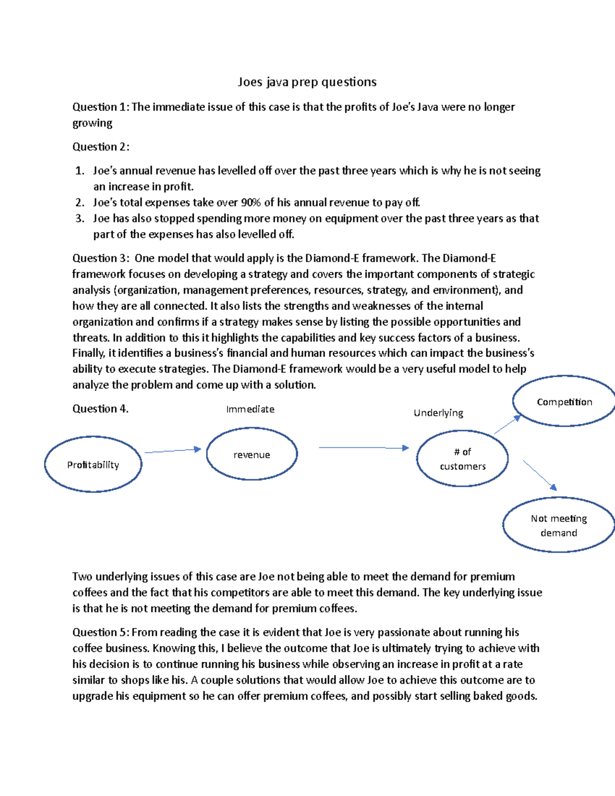Joes java prep questions - Joes java prep questions Question 1: The ...