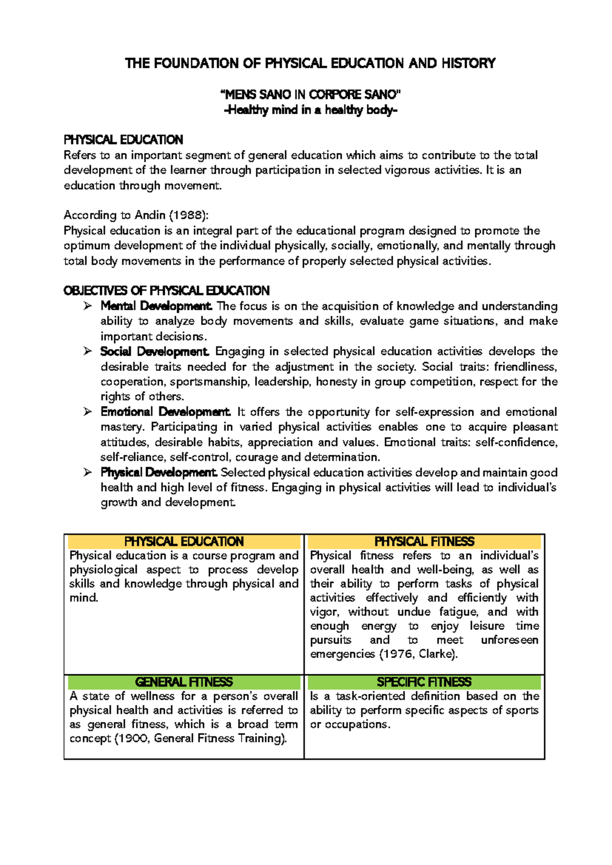 THE Foundation OF Physical Education AND History - THE FOUNDATION OF ...