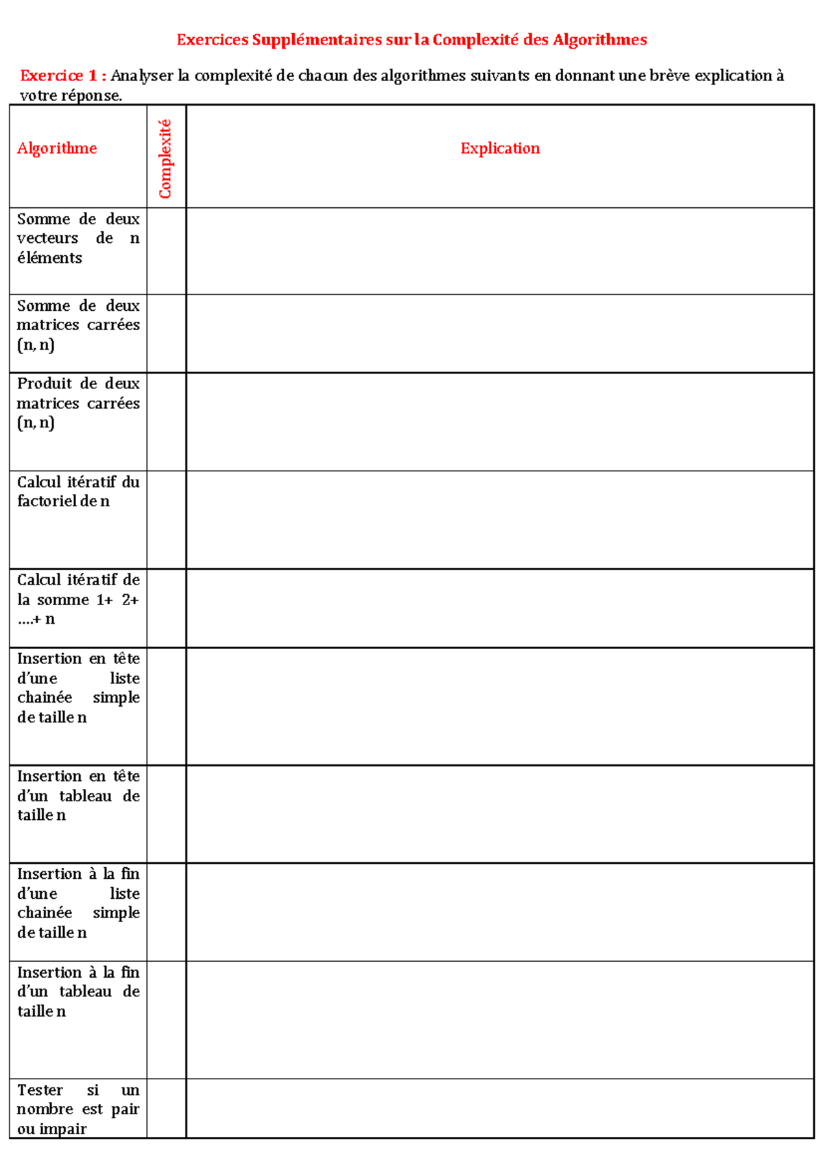 Exercices Supplémentaires sur la Complexité des Algorithmes - Algorithme Complexité Explication ...