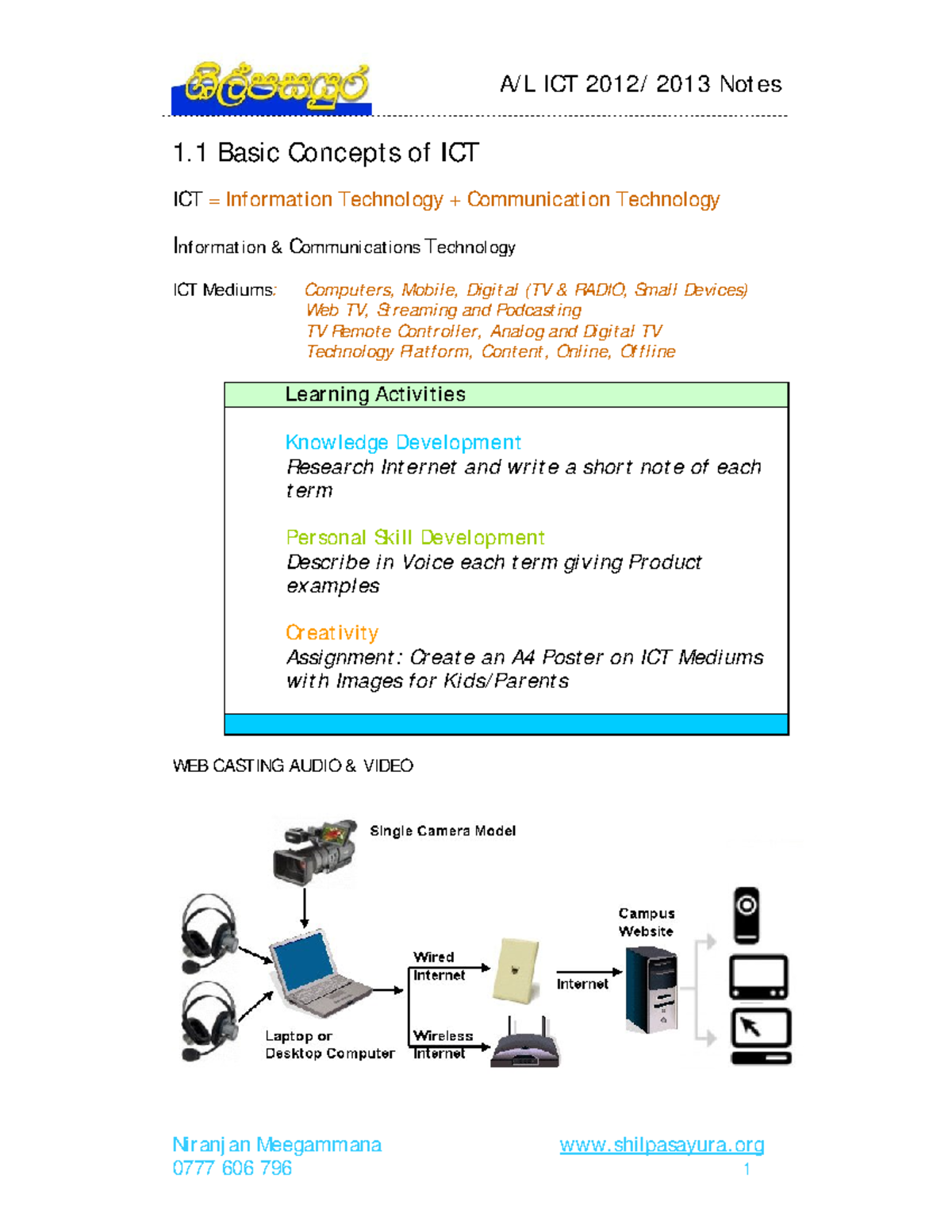 AL ICT M1 data nm - Information Technology - Niranj an Meegammana ...