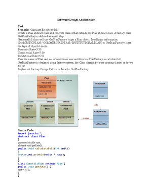 Assignment #2 - Assignment No. 2 Submitted by: Sarmad Tuseef Fa20-Bse- Submitted to: Dr. Javed ...
