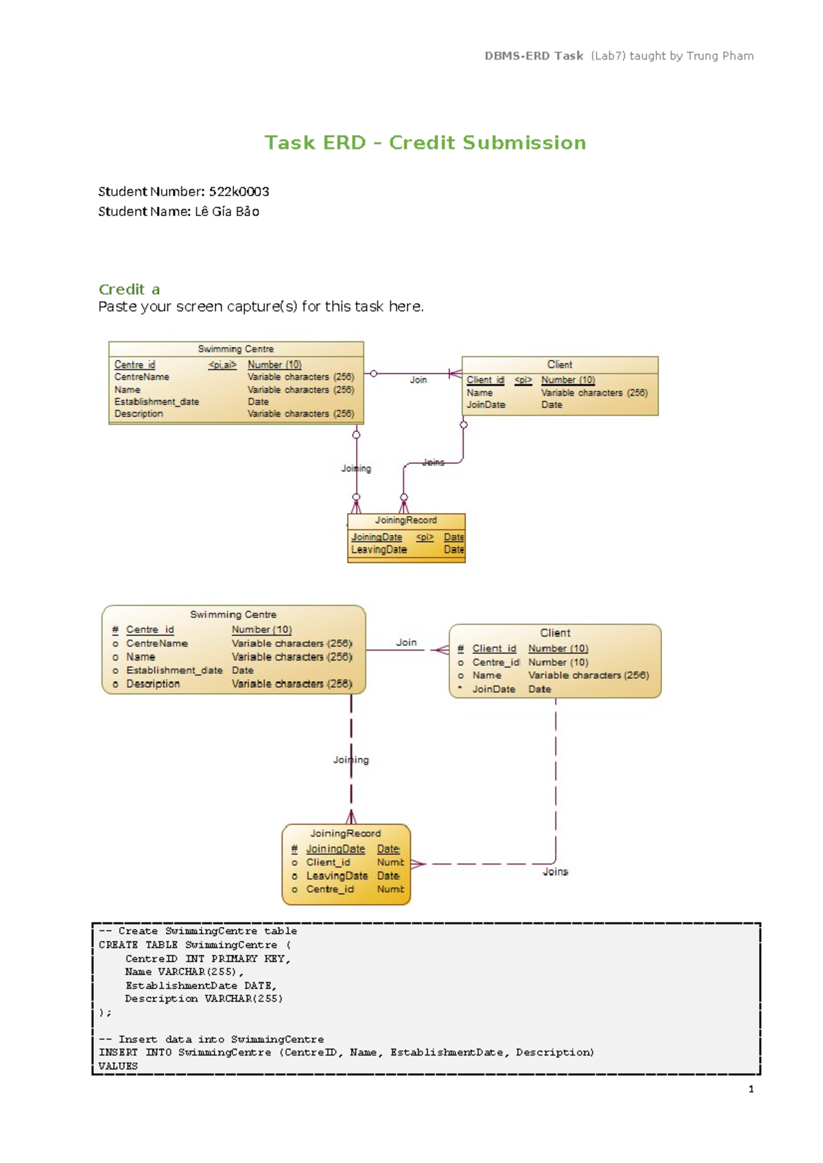 ERD Credit Task - Task ERD – Credit Submission Student Number: 522k Student Name: Lê Gia Bảo ...