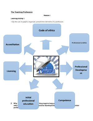 FS1-Activity-6 - lecture - FIELD STUDY 1 E- PORTFOLIO FOR FIELD STUDY 1 ...