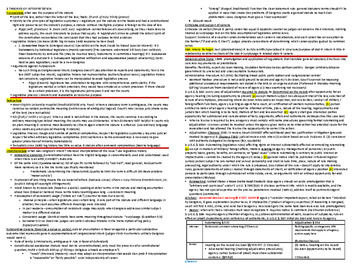MY Leg:Reg Attack Outline - 3 THEORIES OF INTERPRETATION Purposivism ...