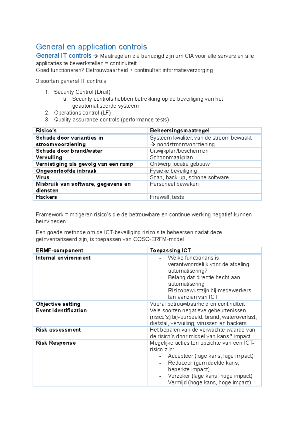 General en application controls - Security Control (Druif) a. Security ...