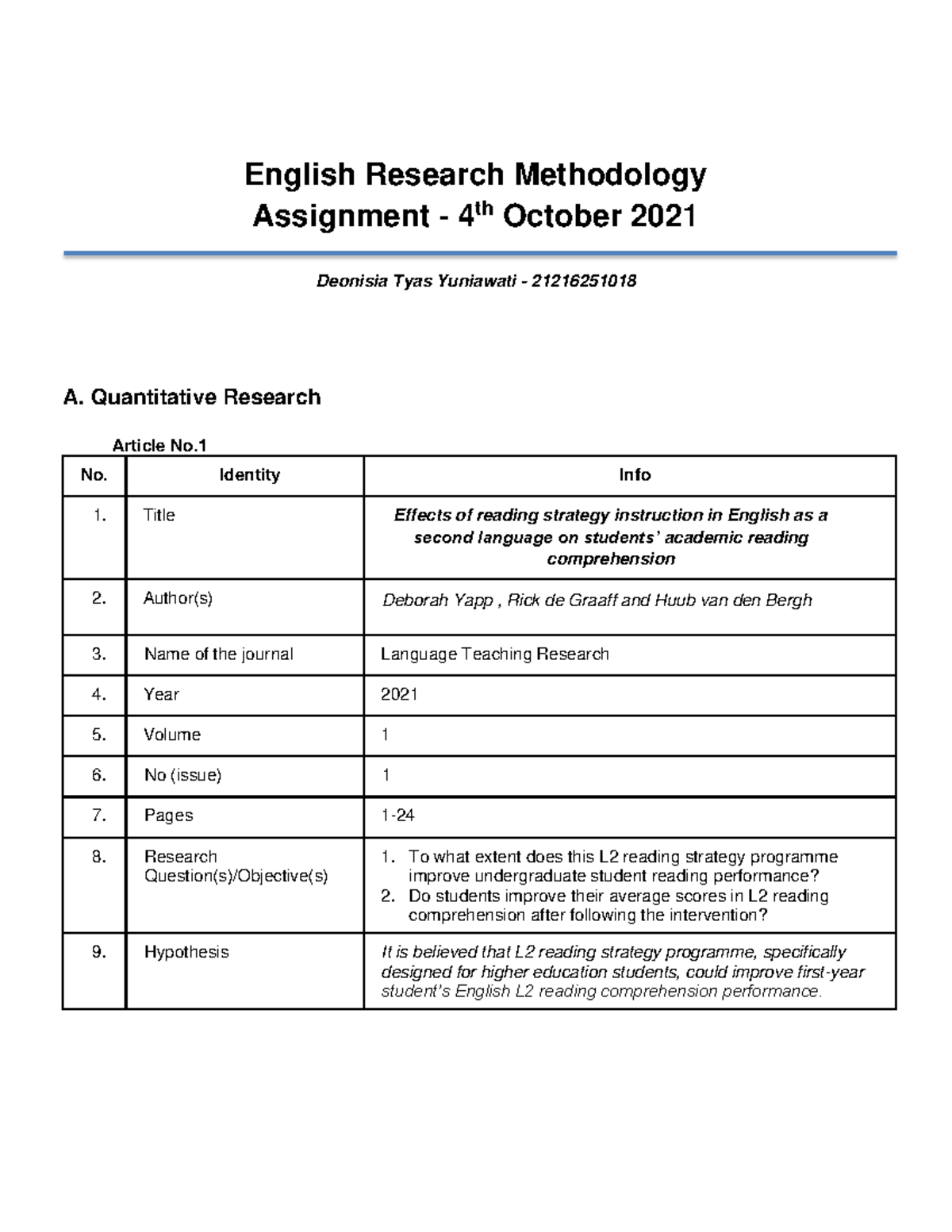 English Research Methodology - Quantitative Research - Deonisia Tyas ...