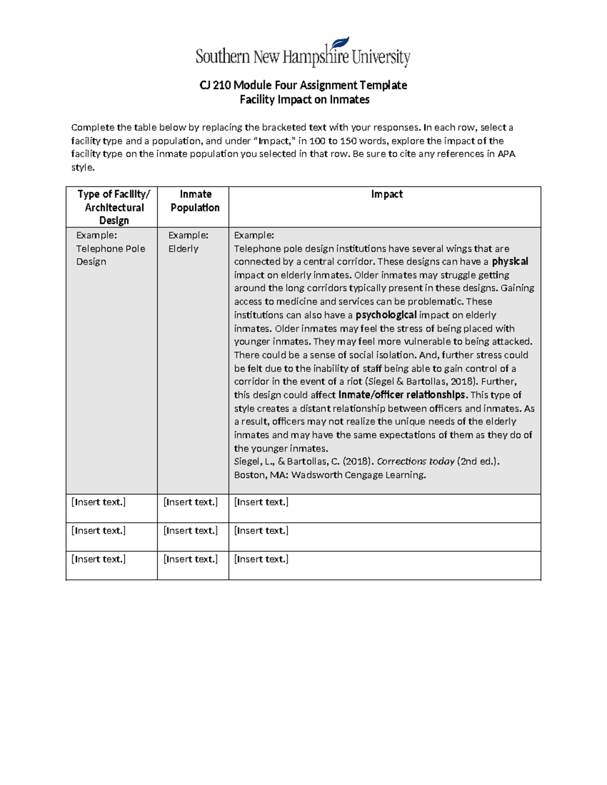 CJ 210 Module Four Assignment Template - CJ 210 Module Four Assignment Template Facility Impact ...