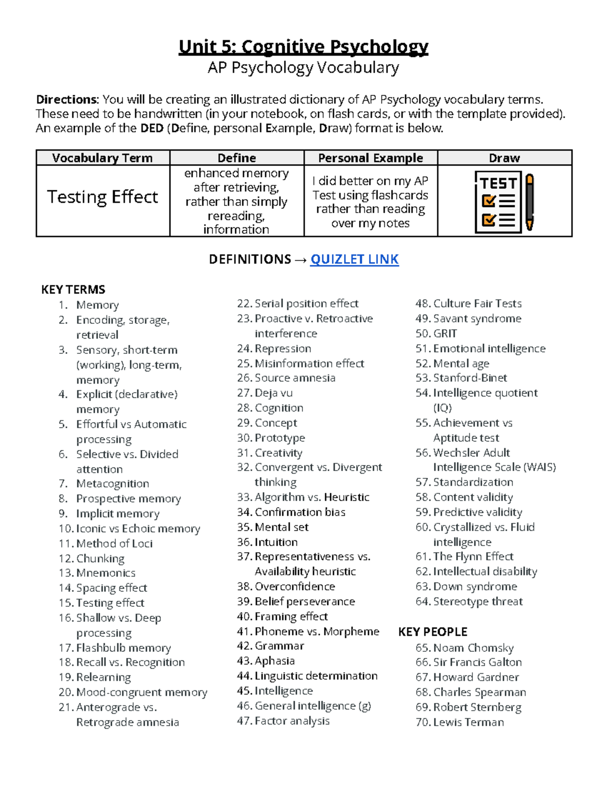 Copy of Unit 5 - Cognitive Psychology - Vocabulary Assignment - Unit 5: Cognitive Psychology AP ...