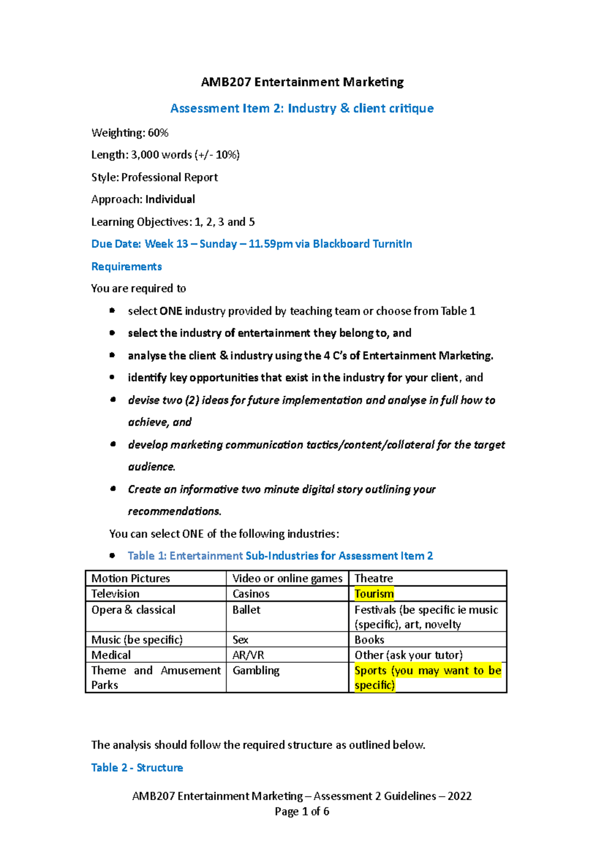 AMB207 Individual industry analysis & digital story Template - AMB207 ...