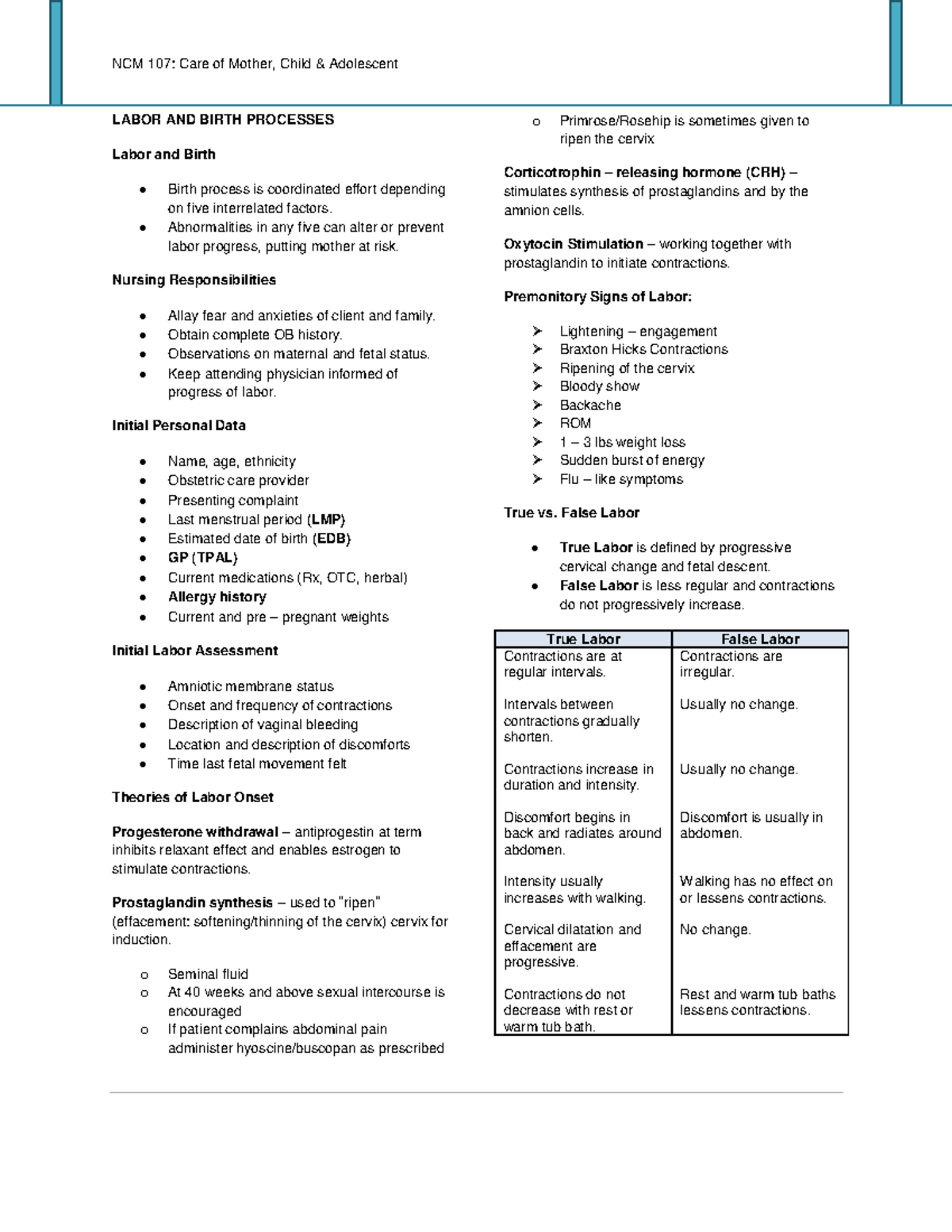 NCM-107-Labor-and-Delivery-Nursing Notes-1 - St. Luke’s College of ...
