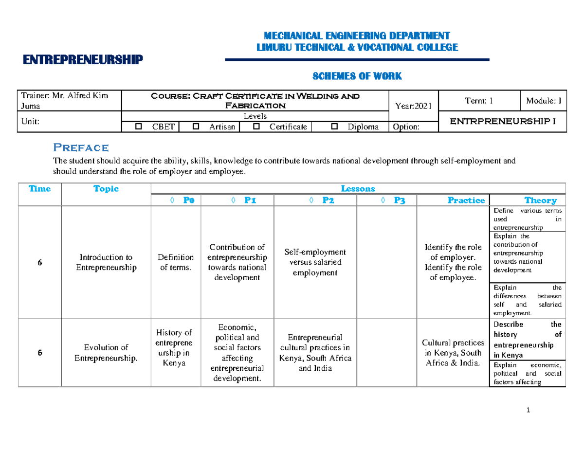 Schemes Of Work Template- Entrepreneurship Module 1 September 2021 ...