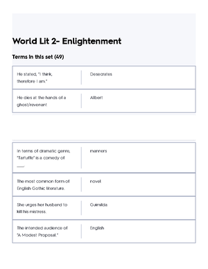 World Lit II- Enlightenment Flashcards Quizlet - World Lit II ...