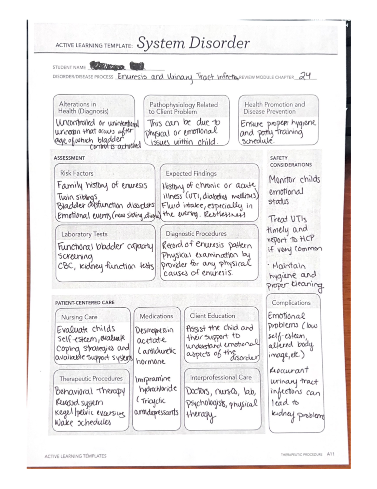 enuresis and urinary tract infection - schedule. ASSESSMENT SAFETY ...
