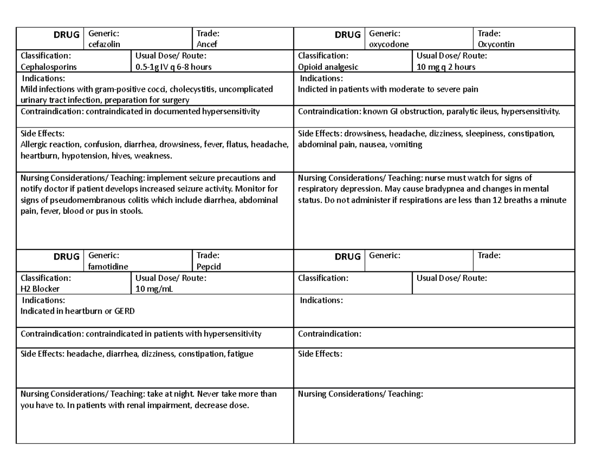 Drug cards - famotidine, oxycodone - NSG 124 - Studocu