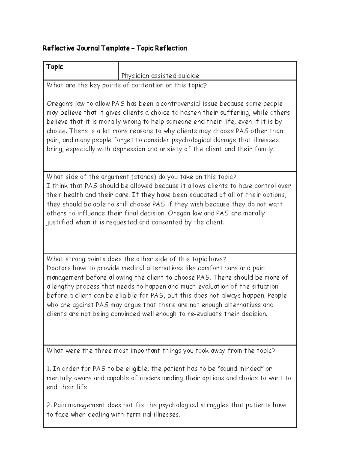 Reflective Journal - PAS - Reflective Journal Template – Topic ...