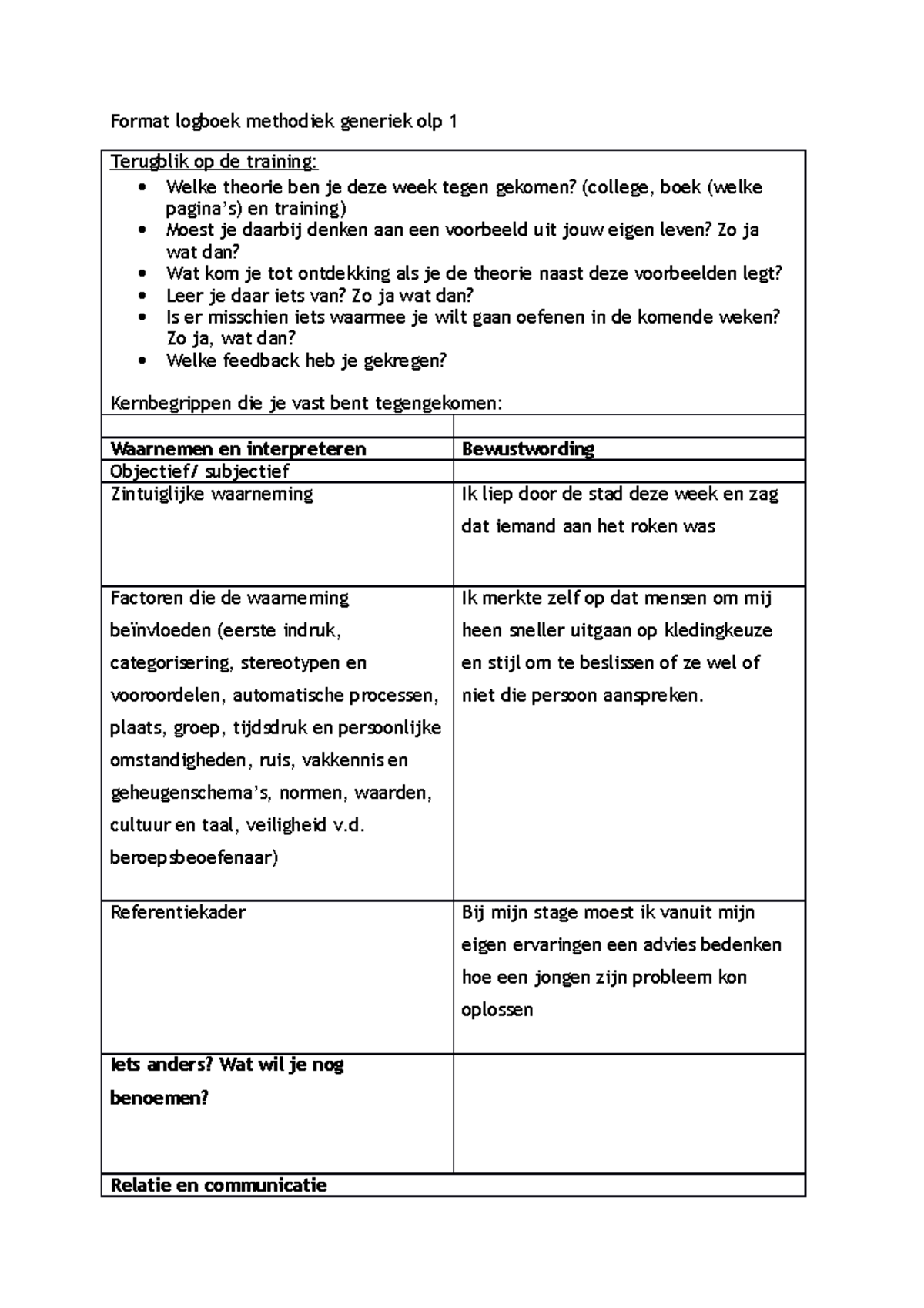 Logboek methodiek - beroepsbeoefenaar) Ik merkte zelf op dat mensen om ...